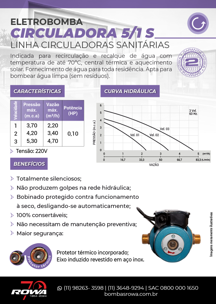 Bomba Circuladora 5/1 S
